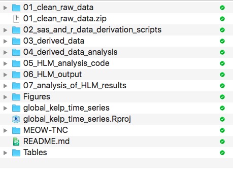 02_data_creation.utf8.md